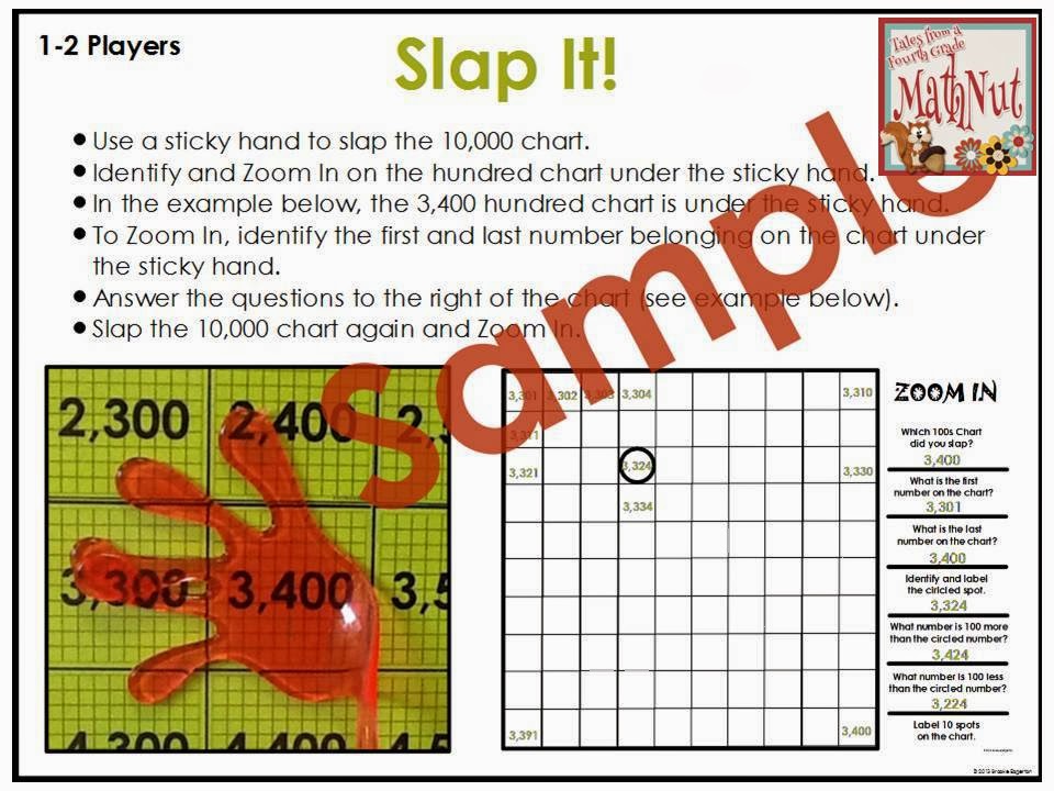 Tales from a Fourth Grade MathNut: Addition Road Trip