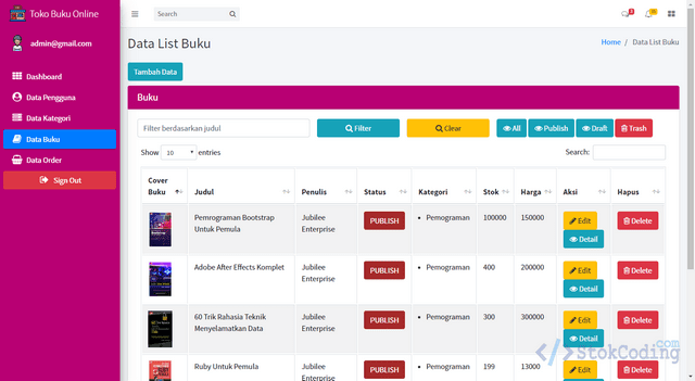 Aplikasi Managemen Toko Buku Berbasis Web (Laravel)