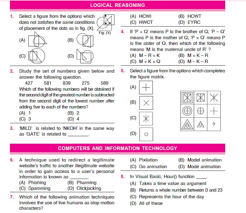 E-Tech Learning at MAPS: NCO- 2018 Practice worksheet (CLASS- 7)