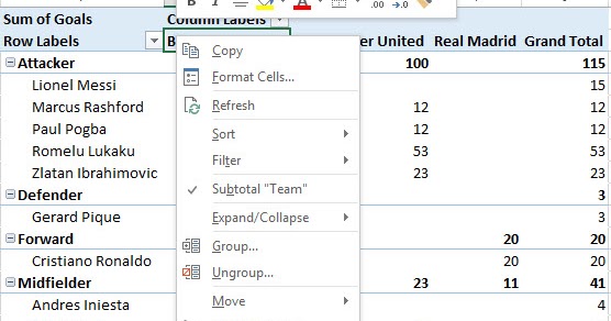 HomeMade DIY HowTo Make How To Remove Column Rows Grand Total And HomeMade DIY HowTo Make How To Remove Column Rows Grand Total And