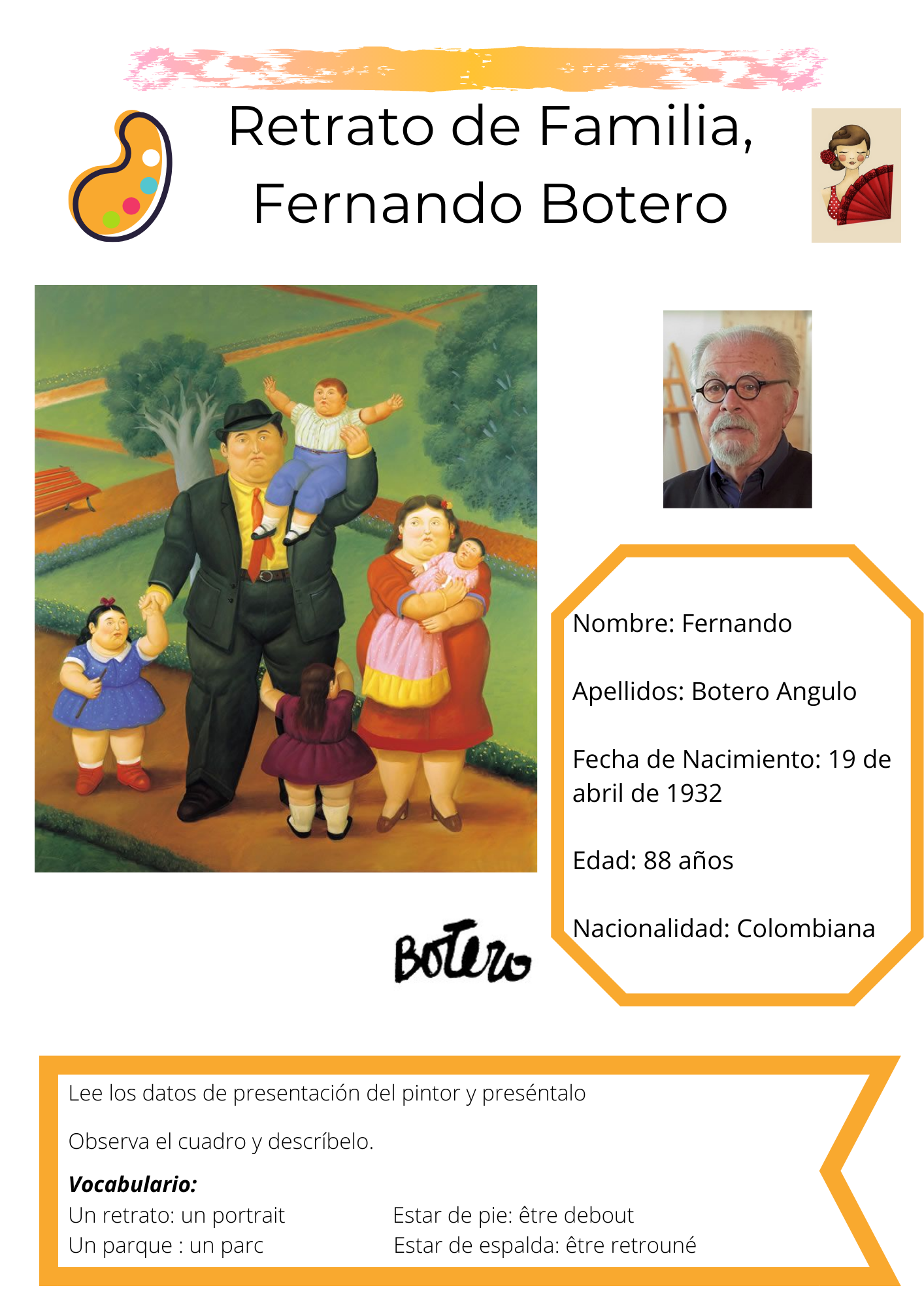 ¡Todos adictos al español!: La familia - Botero - Suite