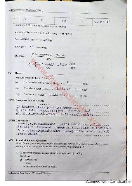 22445 Fluid Mechanics and Machinery FMM Lab Manual Answers | MSBTE I ...