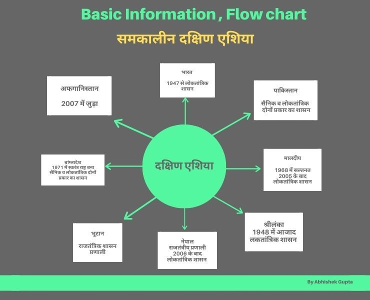Class 12th Political Science Chapter 5 Important Questions Answers class-12th-political-science-chapter-5-important-questions-answers