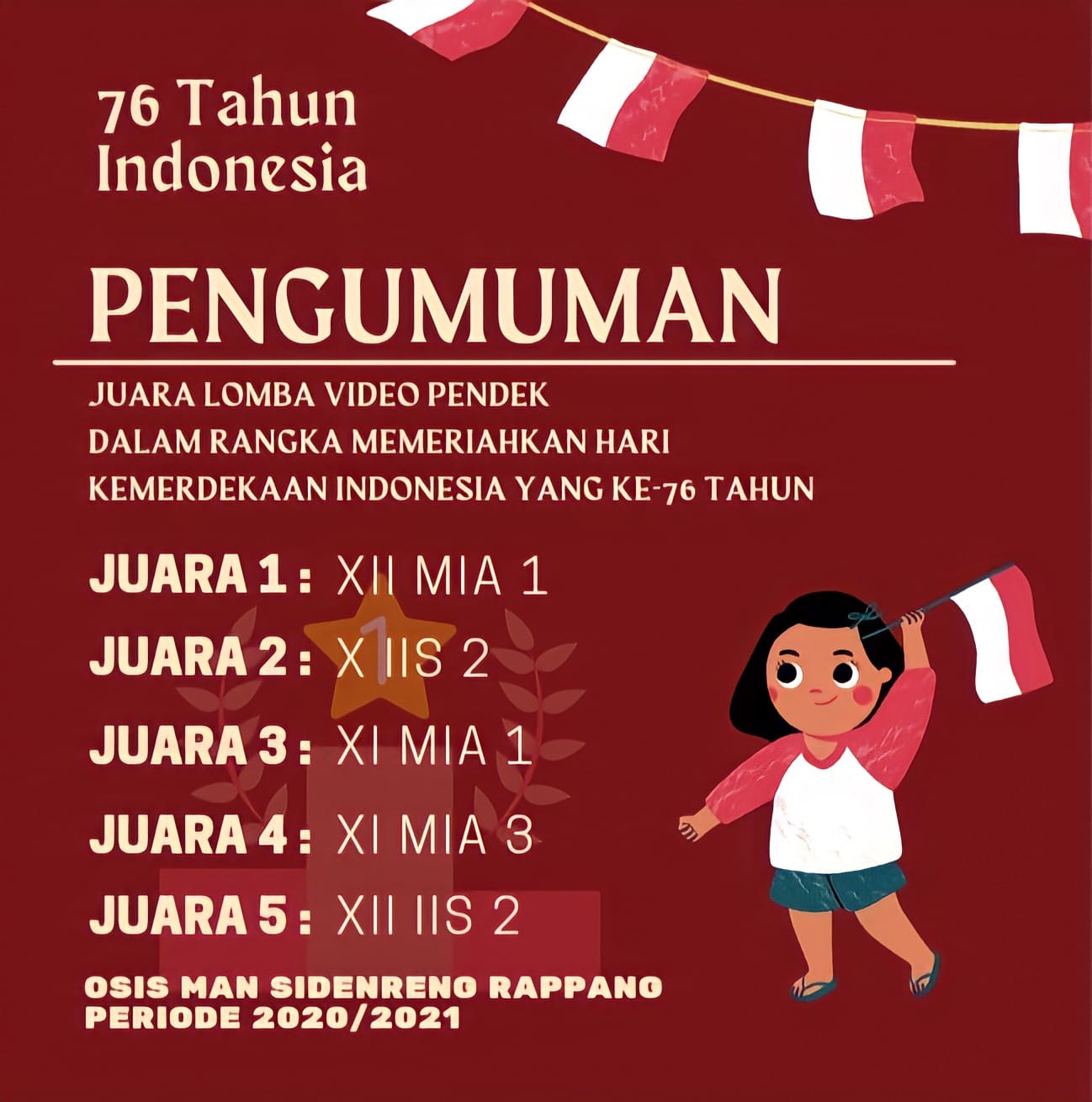 Blog Materi Kimia MAN SIDRAP