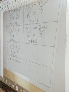 Balanced Equations & Missing Addends-New product | The Blessed OCDiva