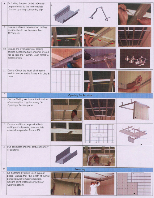 Installation Methodology Of Regular Ceiling