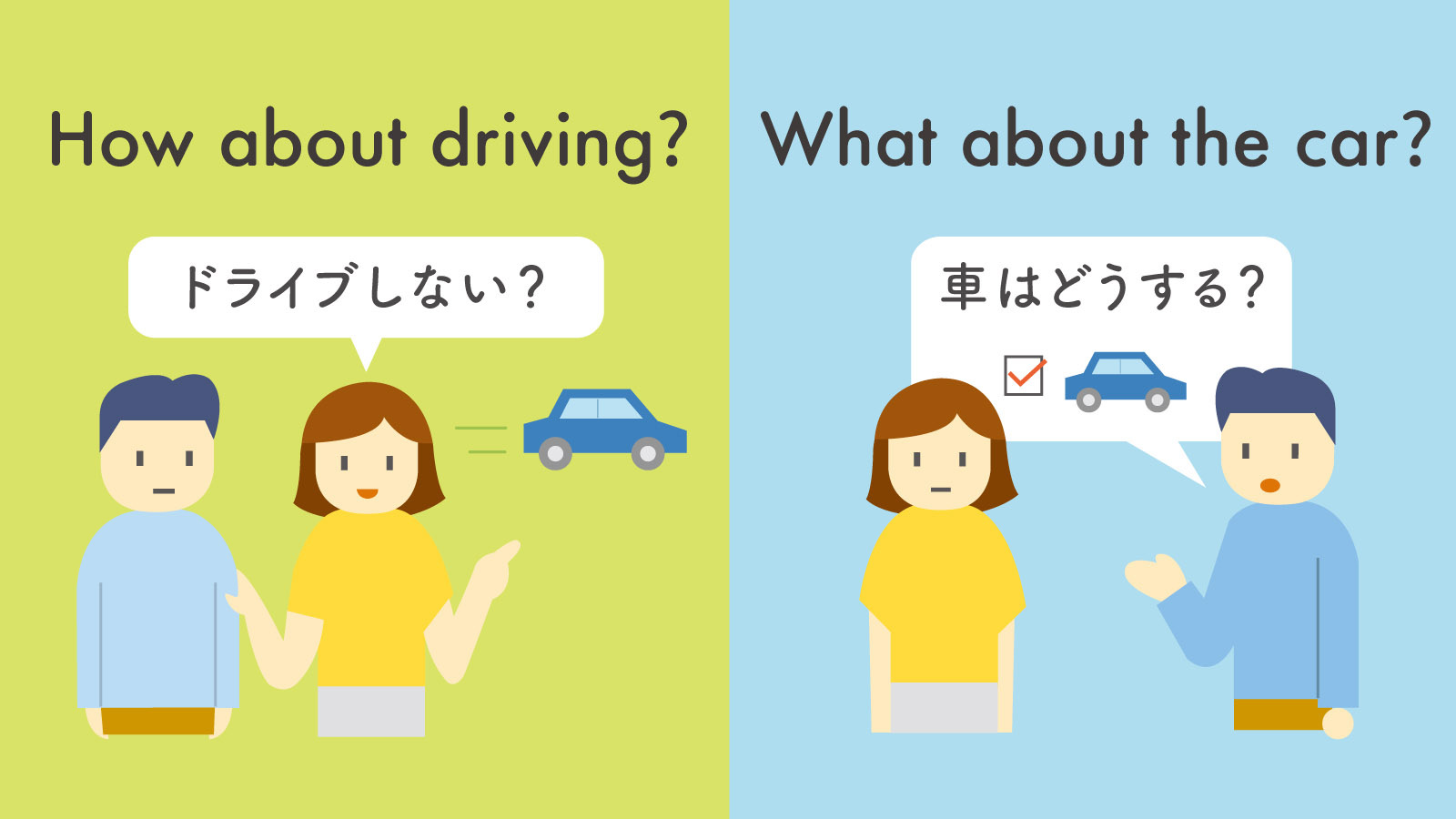 How about ~ ? と What about ~ ? の違いとは？