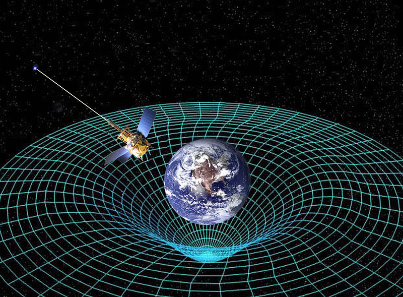 Space Theology (Astrotheology): Einstein and Space-Time Continuum