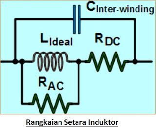 Apa Itu Induktor dan Induktansi? Rumus Perhitungan Induktansi
