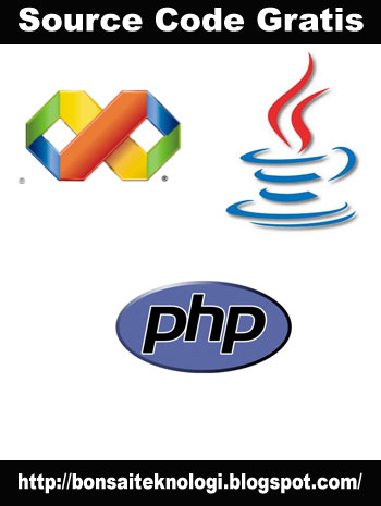 Source Code gratis Sistem Informasi Penjualan Depot Air Minum Java Netbeans