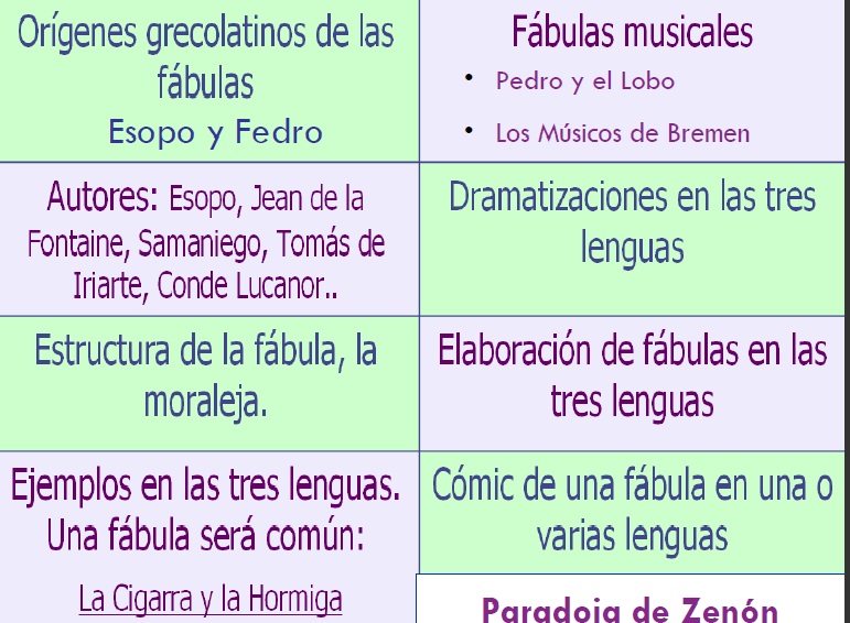 Spanish Bilingual Education: January 2013