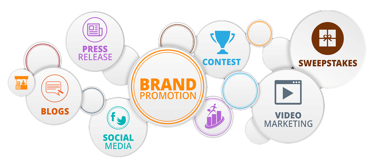 Brand Promotion - DigitalSteps