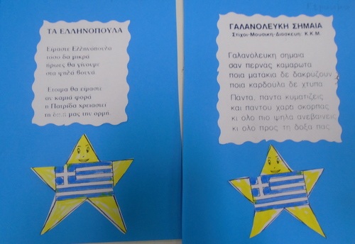 5 ΝΗΠΙΑΓΩΓΕΙΟ ΚΑΛΑΜΑΤΑΣ : ΔΡΑΣΤΗΡΙΟΤΗΤΕΣ ΓΙΑ ΤΗΝ ΕΘΝΙΚΗ ΕΠΕΤΕΙΟ ΤΗΣ ...