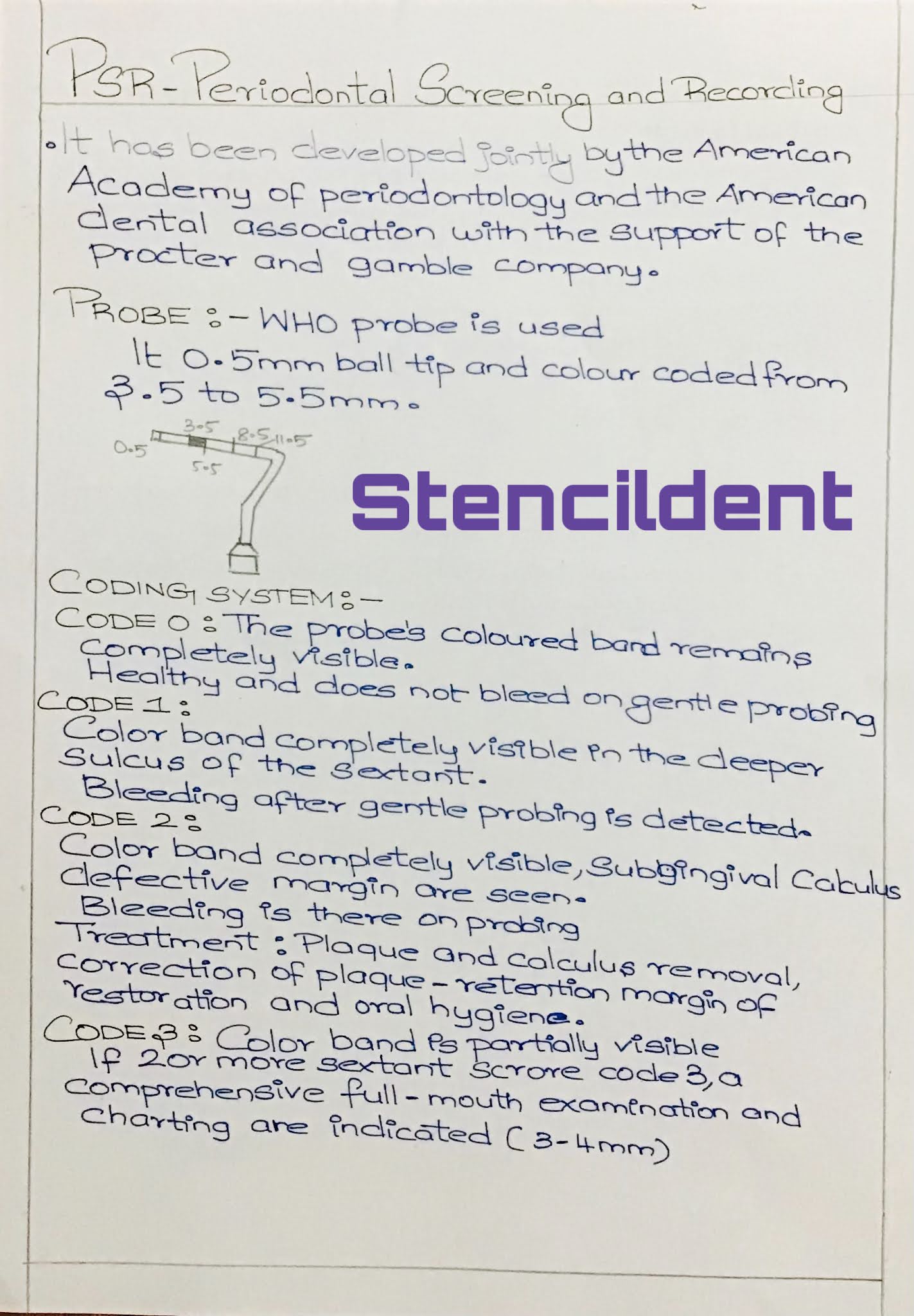 Periodontal Screening And Recording -Periodontology easy notes