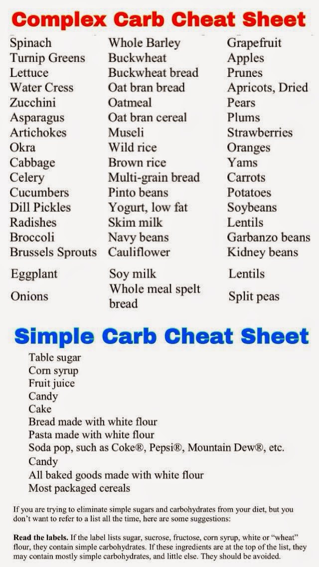 New Age Soul Food New Age Weight Loss Tip 16 New Age Soul Food New Age Weight Loss Tip 16