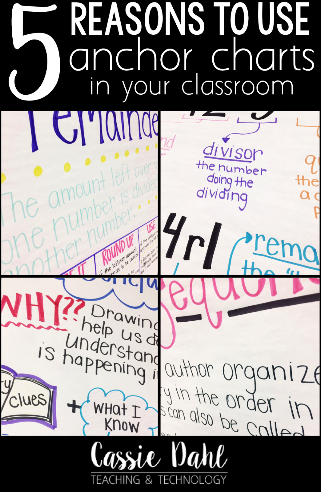 5 Reasons to Use Anchor Charts - Cassie Dahl | Teaching + Technology