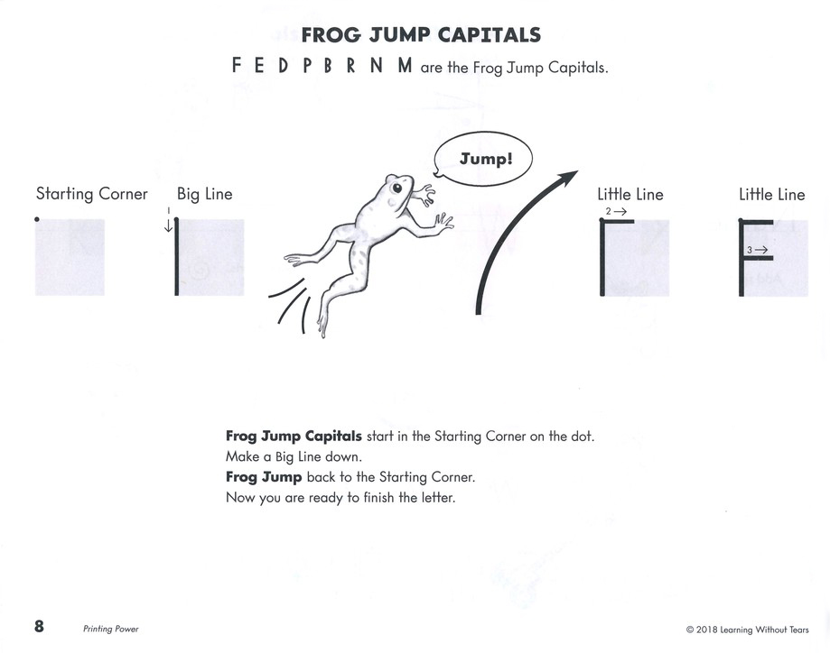 Lindy's Homeschool: Handwriting Without Tears Review