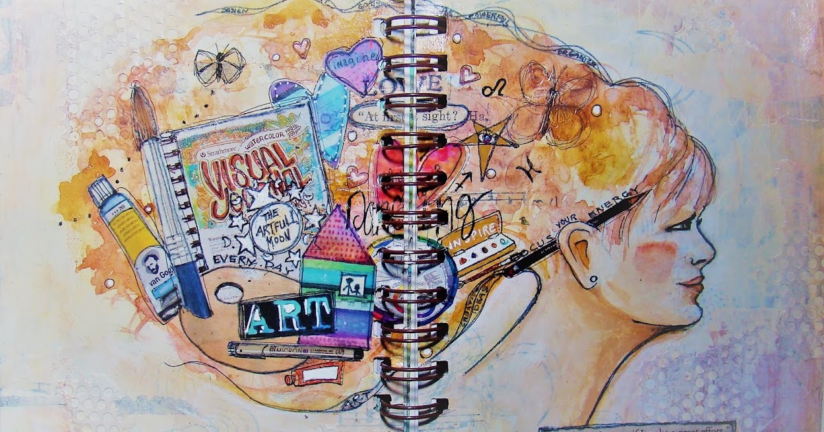 in the hills of North Carolina: Wanderlust week 3 - Vision board portrait