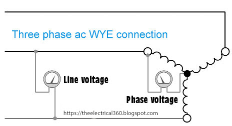 Relationship between phase voltage and line voltage in 3 phase wye ...