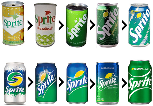 Mundo Das Marcas: SPRITE