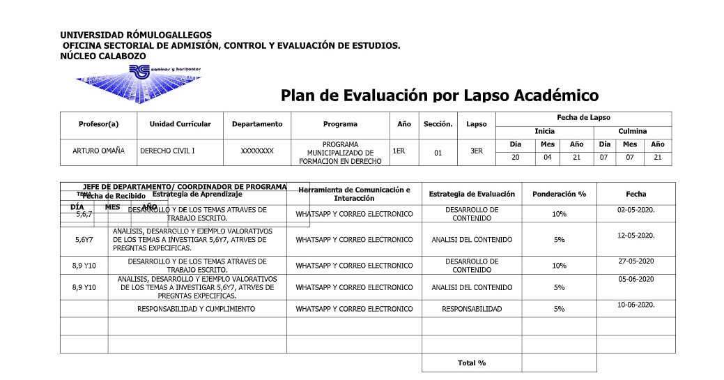 Plan de Evaluación 2do Lapso Derecho Civil I