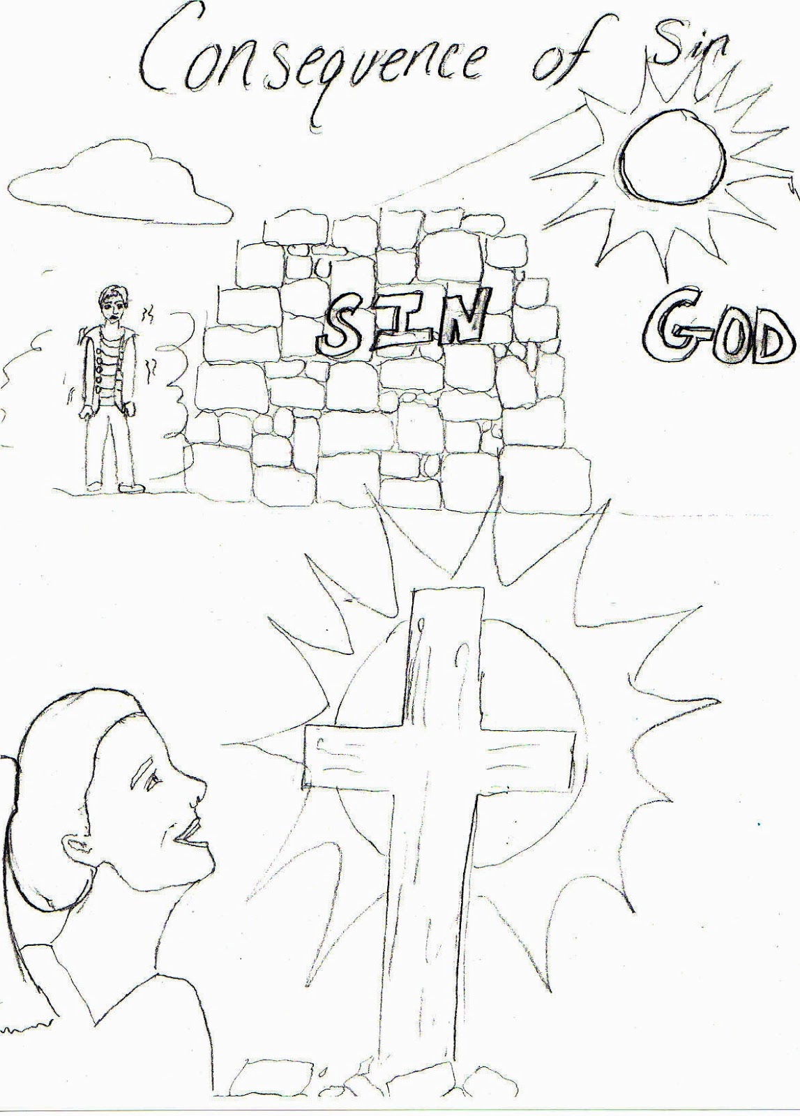 All Have Sinned Coloring Page Coloring Pages