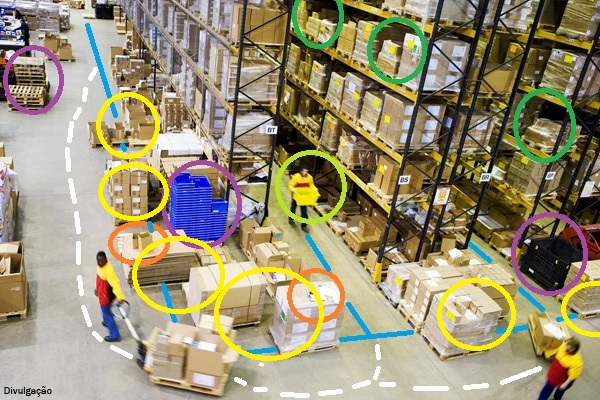 Blog Logísticabrsp - Gestão, Tecnologia e Supply Chain: Layout ...