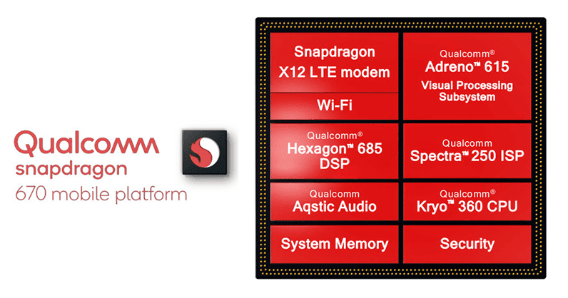 Qualcomm announces Snapdragon 670 processor