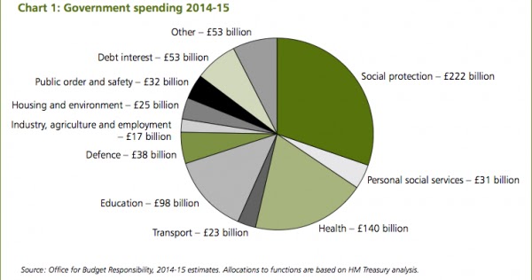 Do you know the truth about Exploitation in the Healthcare Sector
