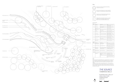 Adele`s blog - BA Garden Design - 3rd Year!!!: easter progress - 1:200 ...