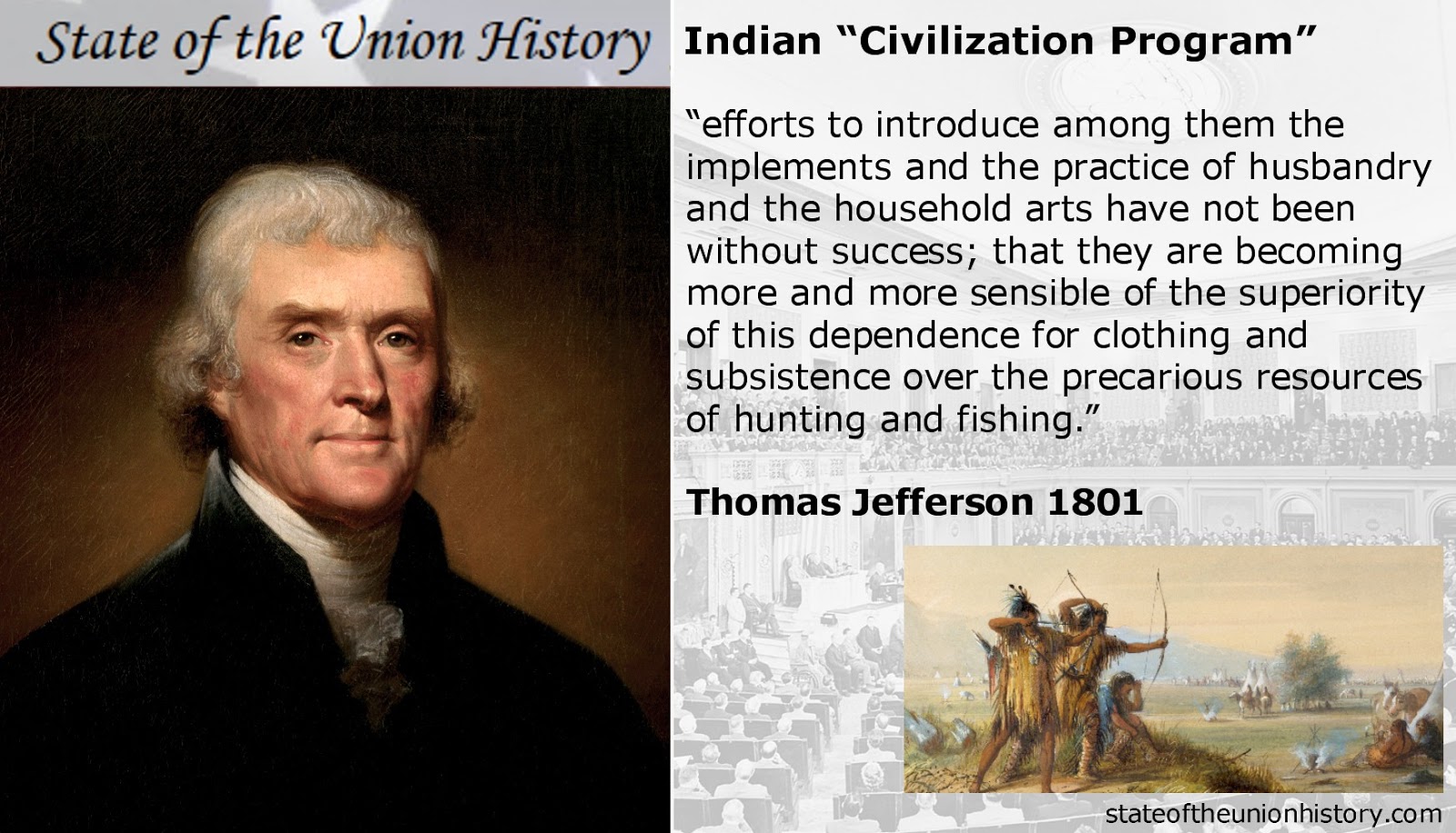State of the Union History: 1801 Thomas Jefferson - Indian ...