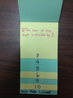 Growing Grade by Grade: Make A Rules of Divisibility Flip Book