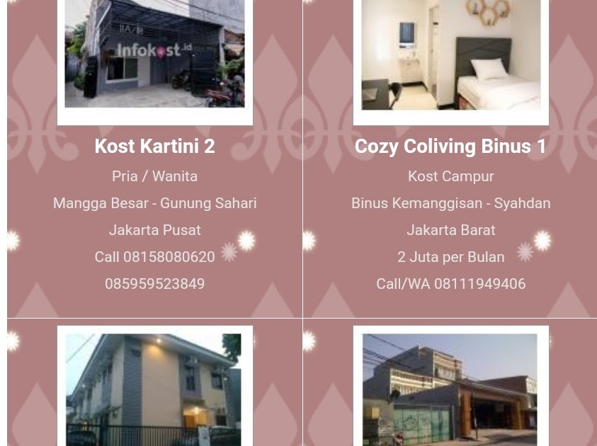 Inilah Rekomendasi Kost Di Jakarta - Yuni Handono