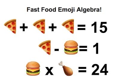 Mrs. Yollis' Classroom Blog: Emoji Math! (Student Blogging Challenge)