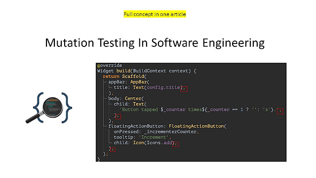 Types of Mutation Testing: A Comprehensive Guide for Software Engineers