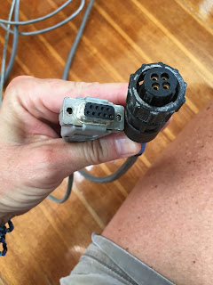 Stabilizers....Paravanes or Active Fin