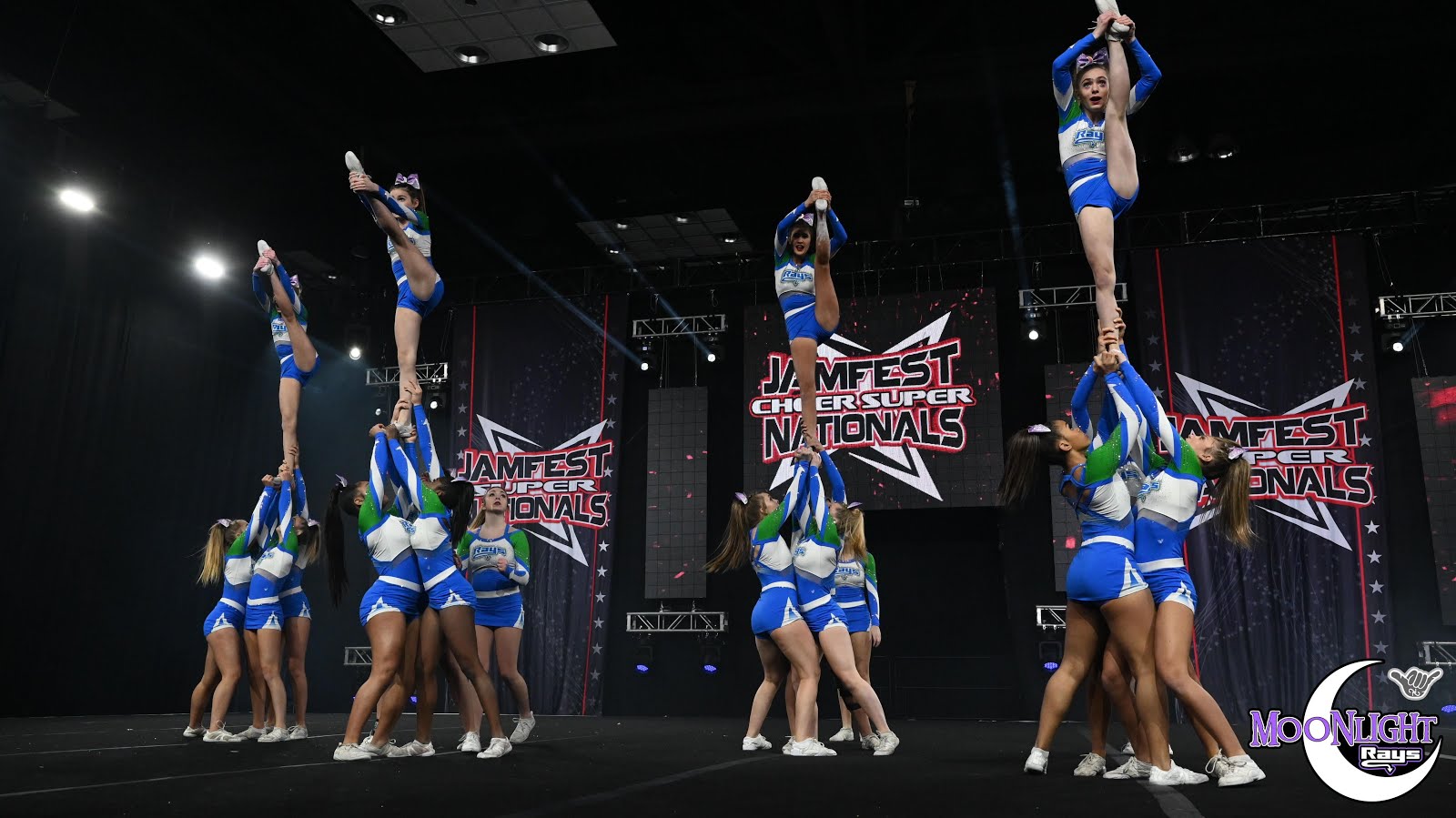 Magnolia Mamas : Weekend Getaway: Cheer Competition in Indianapolis