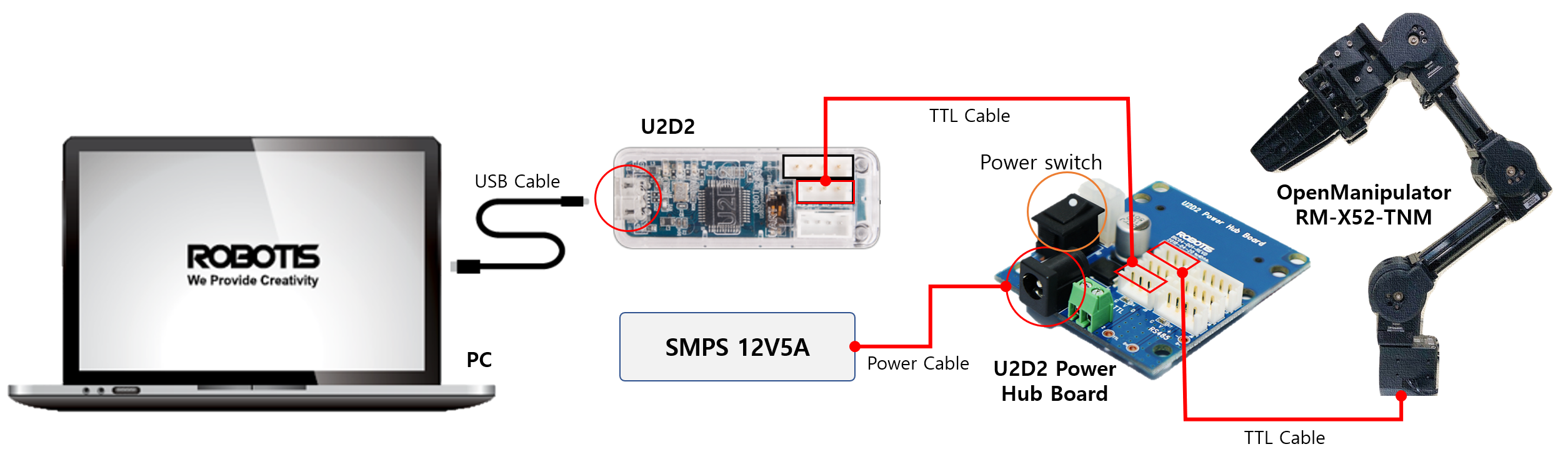 IT Lab艾鍗學院技術Blog: DYNAMIXEL Motor 控制使用TTL