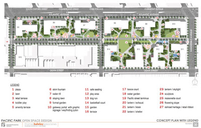 Atlantic Yards/Pacific Park infographics: what's built/coming/missing ...