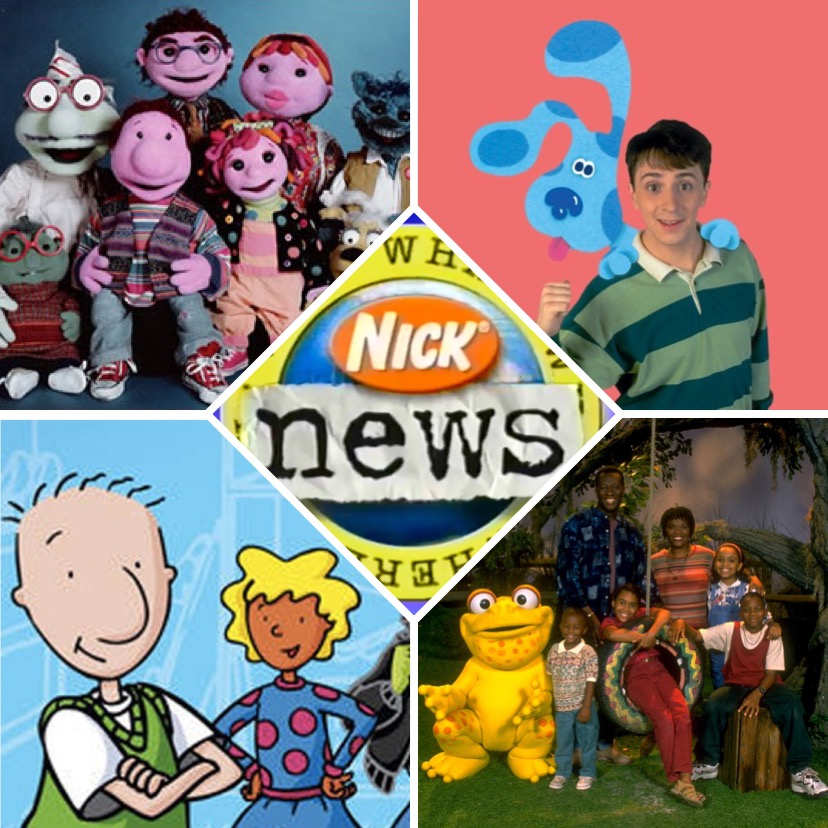 What is Noggin? (Part 1)