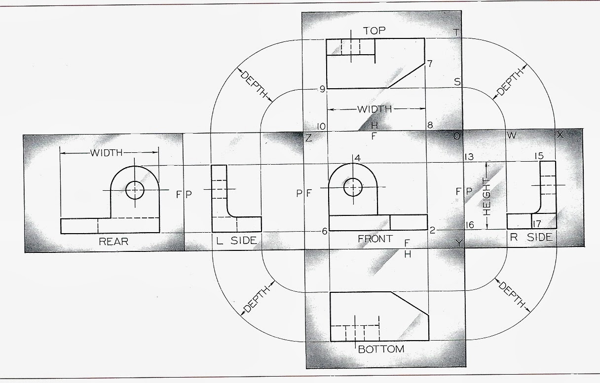 ENGR1304: Orthographic (Multiview) Projections