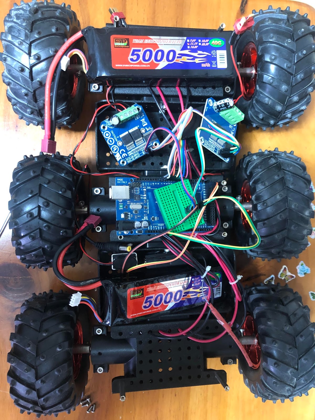 Daddy Makers: 10월 2019