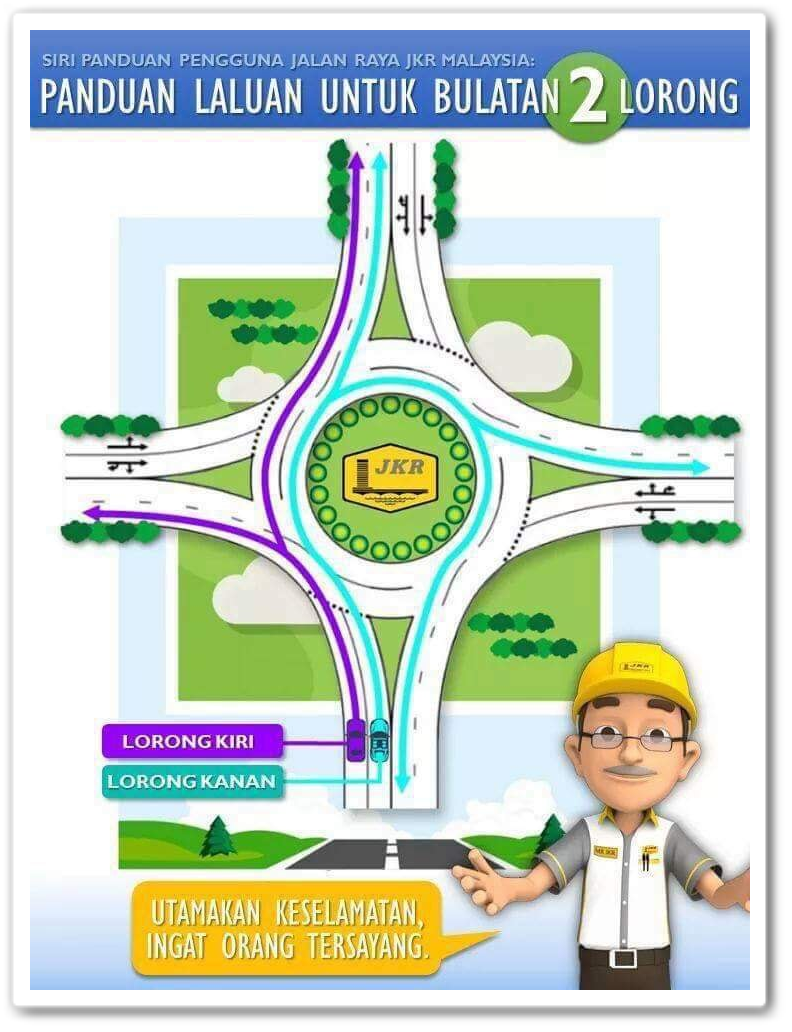 Panduan bergambar laluan untuk bulatan (roundabout).. | Jurnal Shikin ...