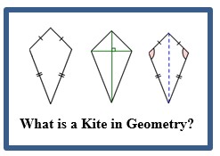 Go Figure!: Let's Go Fly A Kite - Using the Correct Geometry Term for ...