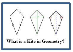 Go Figure!: Let's Go Fly A Kite - Using the Correct Geometry Term for ...