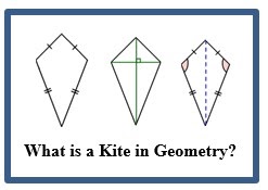 Go Figure!: Let's Go Fly A Kite - Using the Correct Geometry Term for ...