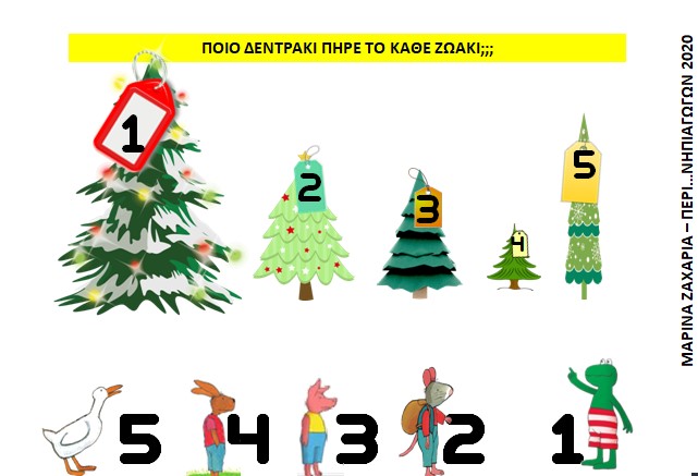"ΠΕΡΙ... ΝΗΠΙΑΓΩΓΩΝ" : 2020