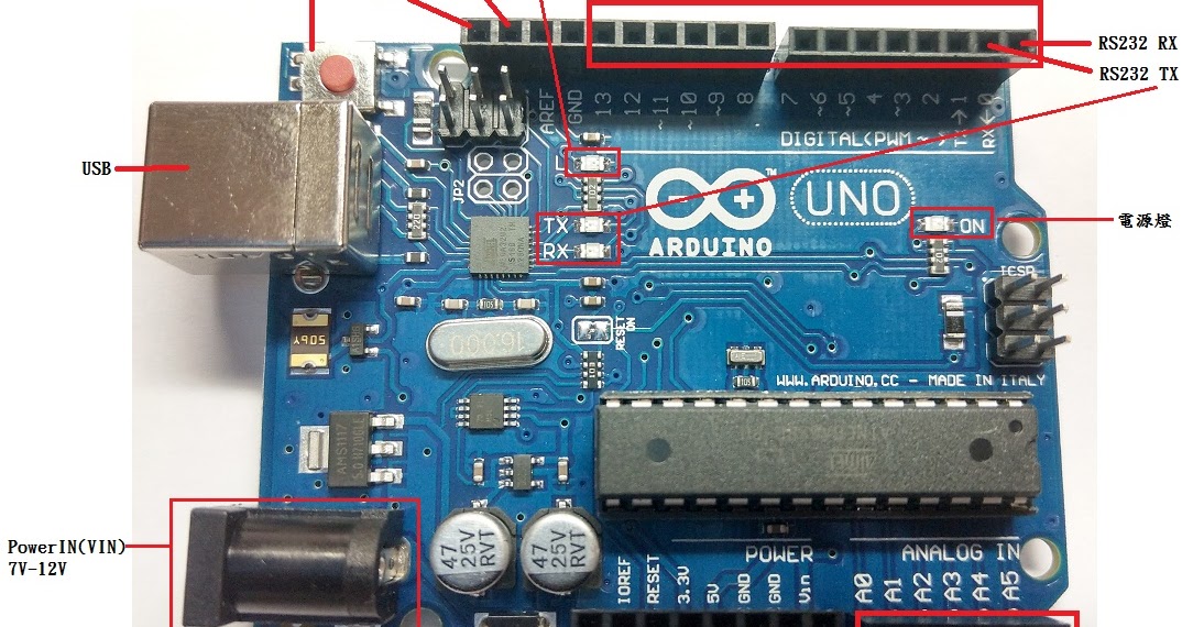 Arduino 記事本 01 程式的基本格式