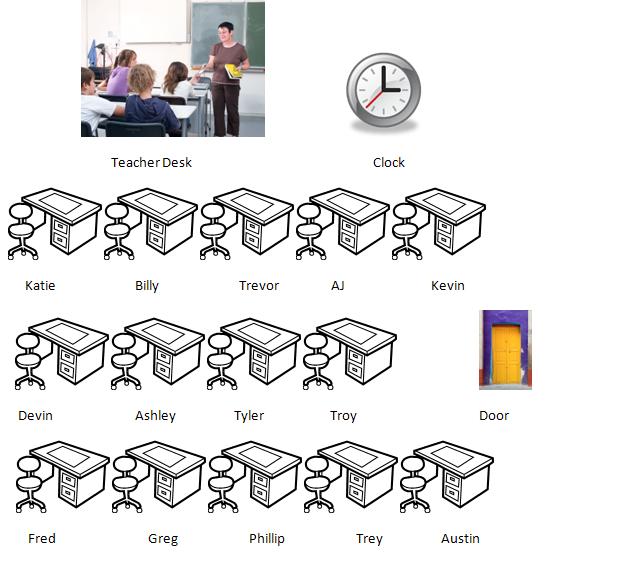Lab Seating Chart at Mark Canales blog