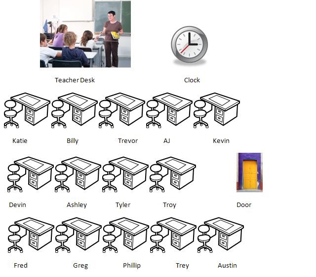 Dream Computer: Computer Lab Seating Chart